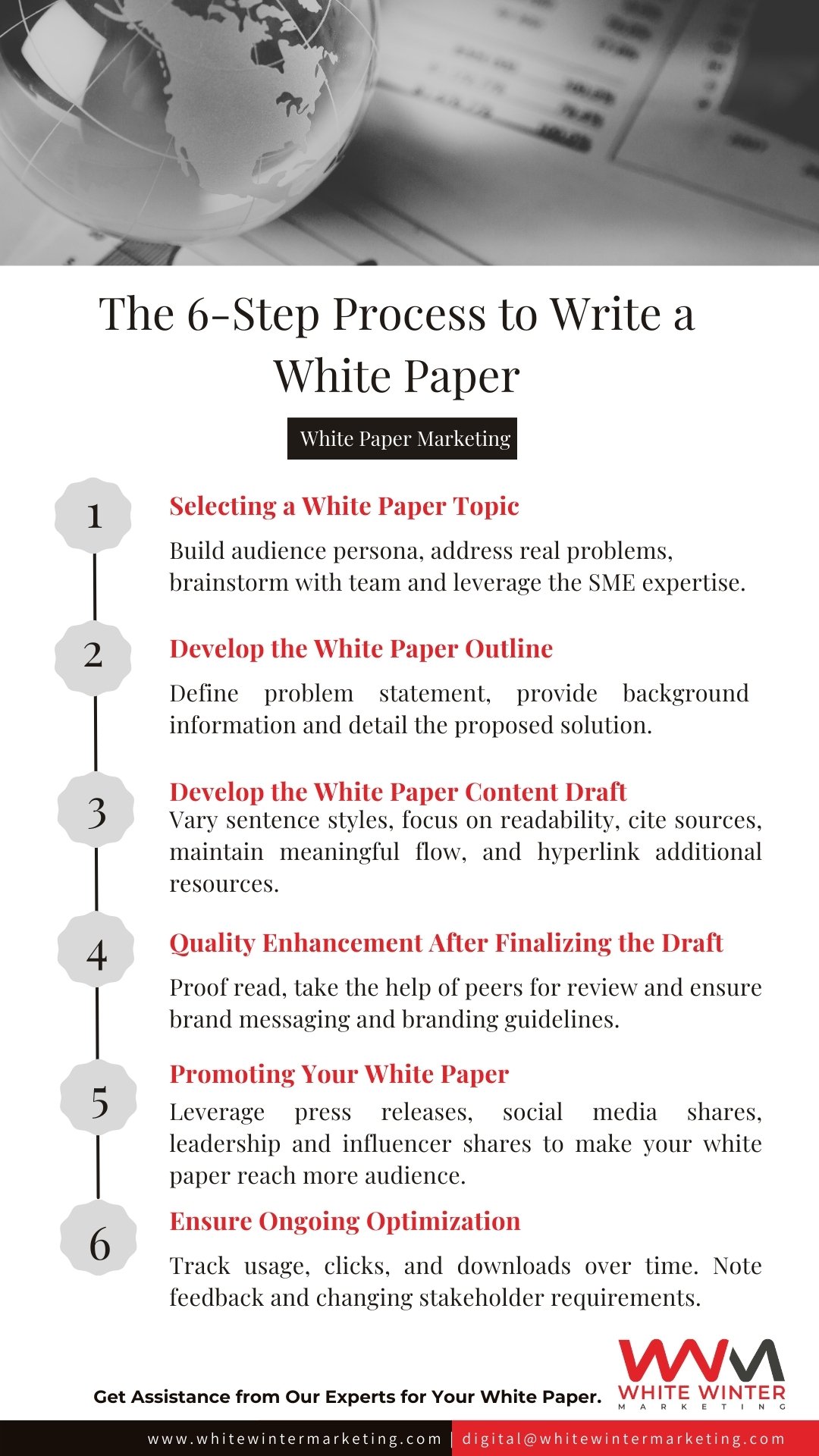 How To Write a White Paper: Your Guide to Write a Business White Paper ...